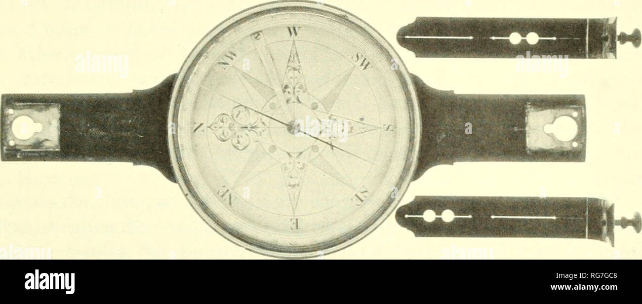 . Bulletin - United States National Museum. Science. Figure 29.—Brass ...