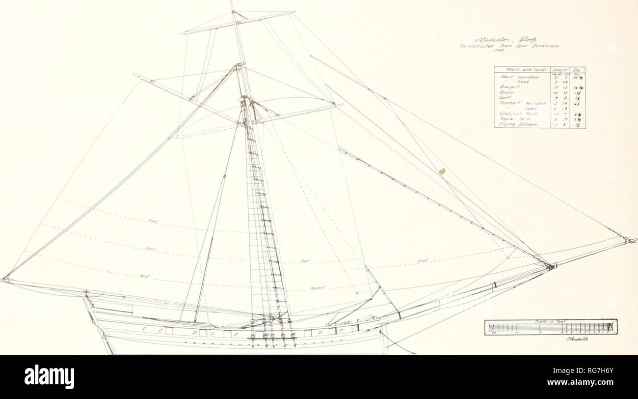 Schooners model hi-res stock photography and images - Alamy