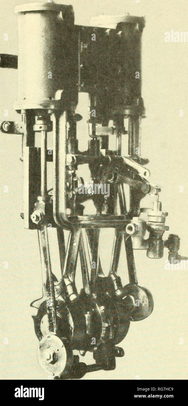 . Bulletin - United States National Museum. Science. Figure 50.—Engine ...