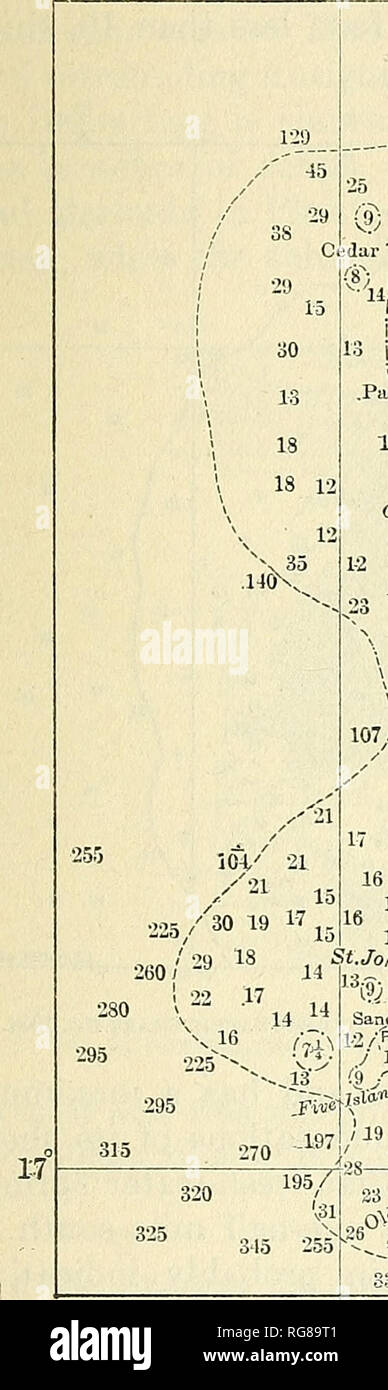 Canal bank note hi-res stock photography and images - Alamy