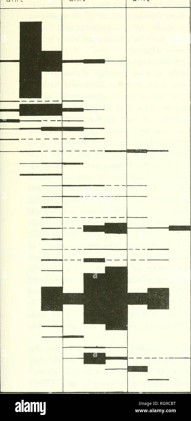. Bulletins of American paleontology. Ordovician Bryozoa: McKinney 213 ...