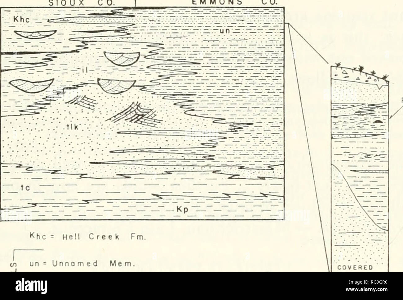 Cretaceous dakota formation hi-res stock photography and images - Alamy