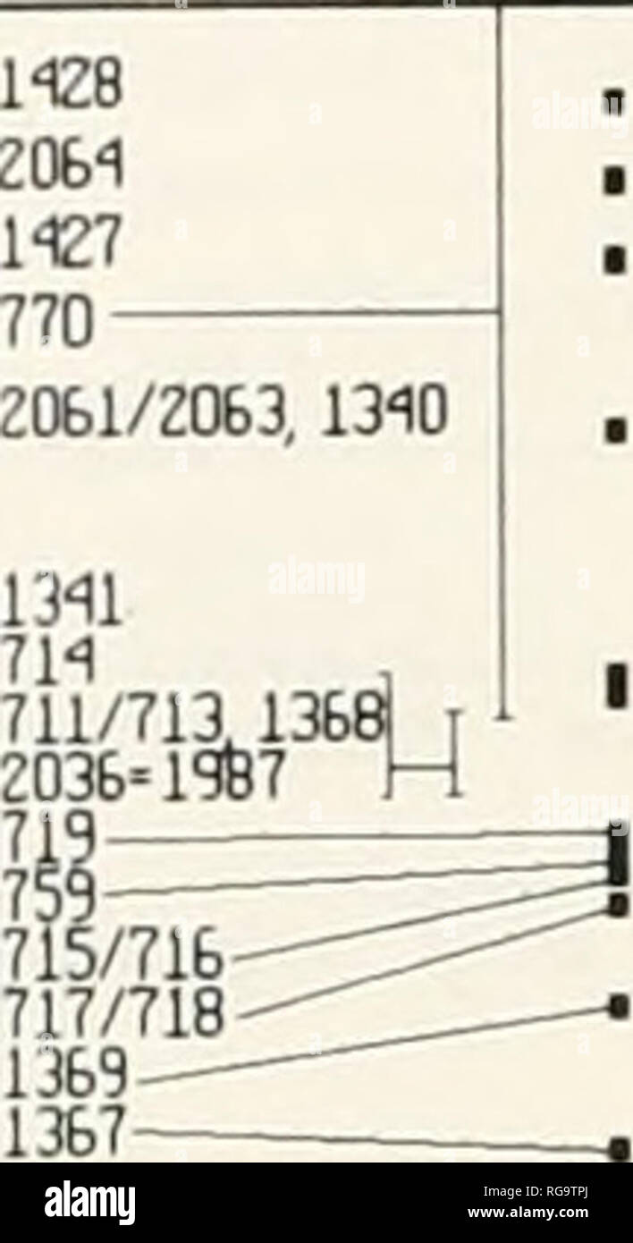 Number 1373 hi-res stock photography and images - Alamy