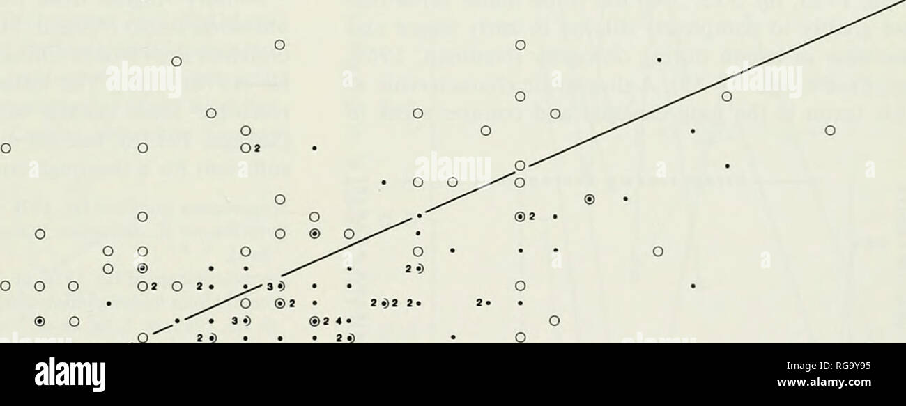 . Bulletins of American paleontology. Ordovician-Sii.urian Rugose ...