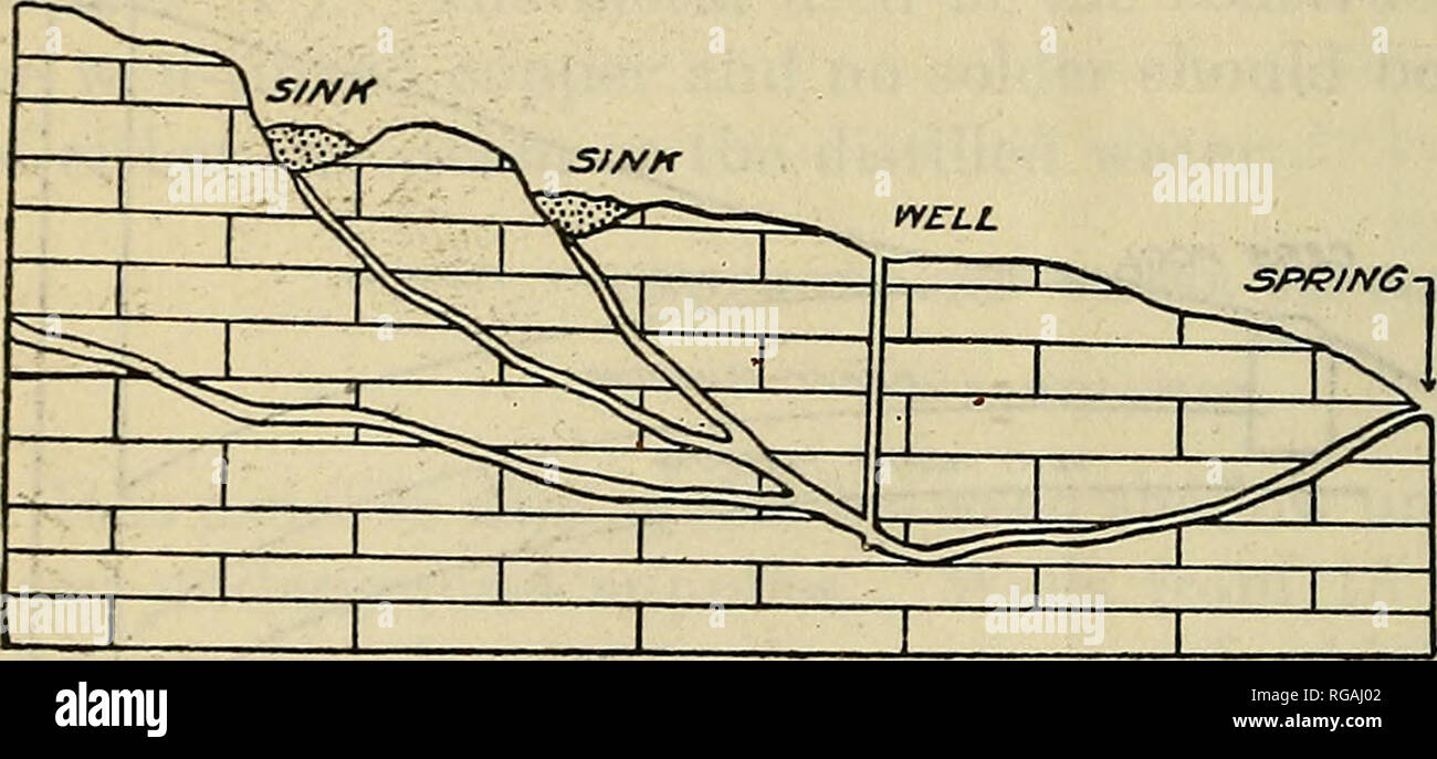 Well jointed rock hi-res stock photography and images - Alamy