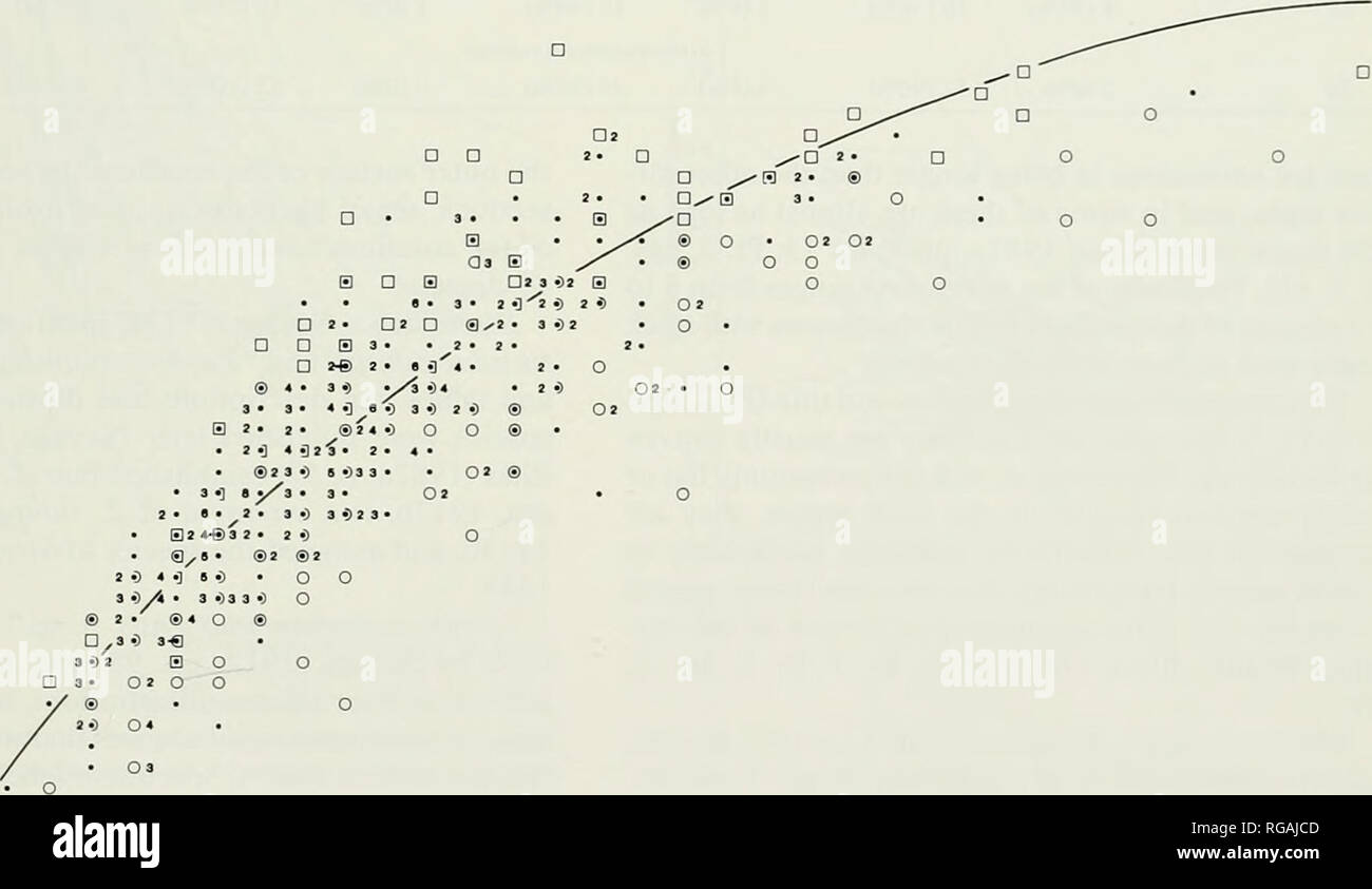 Rugose silurian hi-res stock photography and images - Alamy