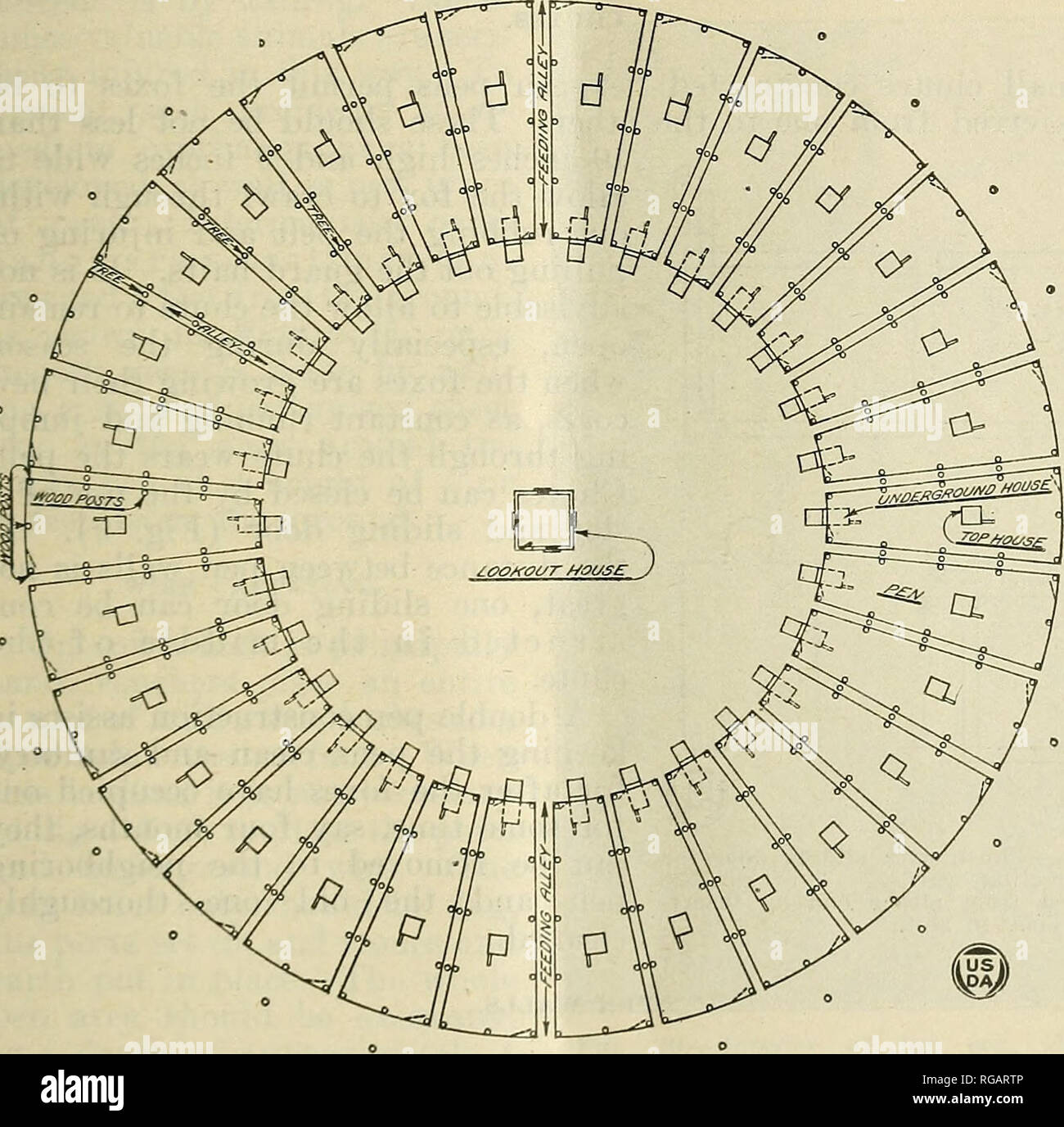 . Bulletin of the U.S. Department of Agriculture. Agriculture ...