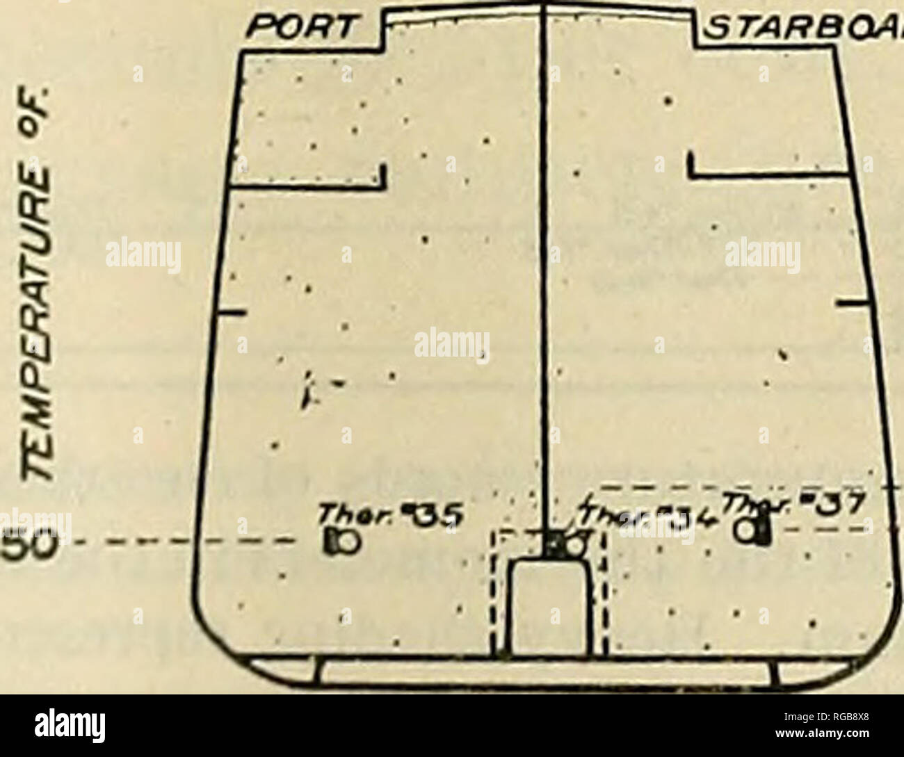 Tuf 29 hi-res stock photography and images - Alamy