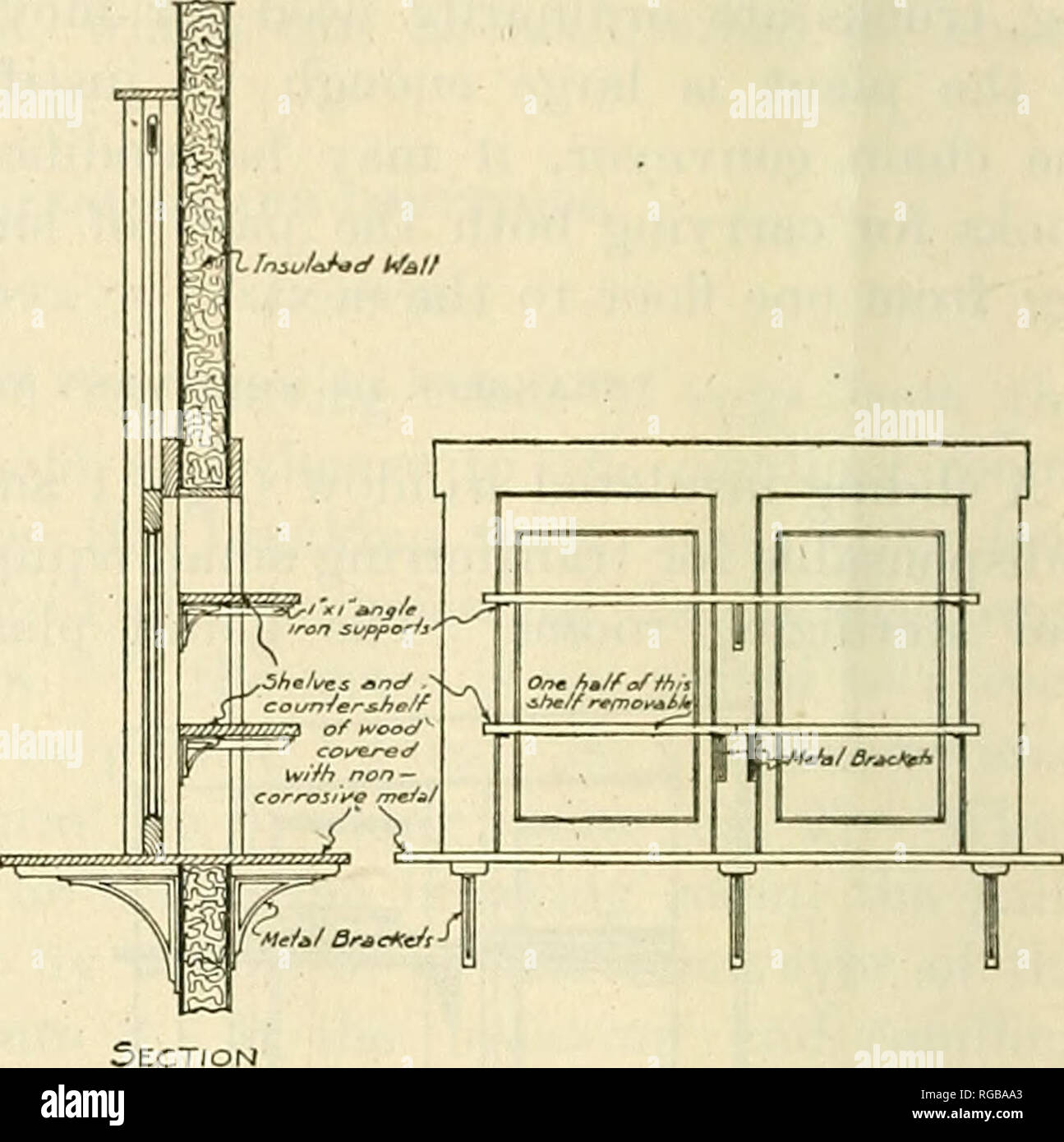 A Bunker Ventilation System High Resolution Stock Photography and ...