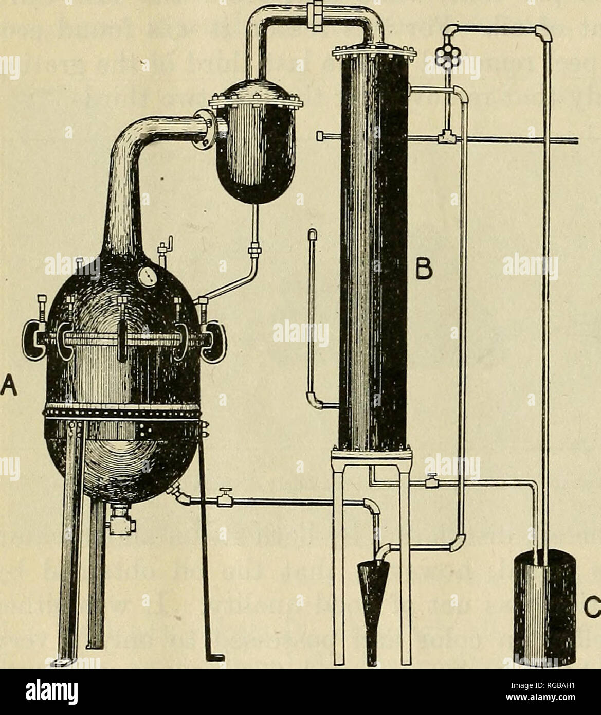 Distilling Apparatus High Resolution Stock Photography and Images - Alamy