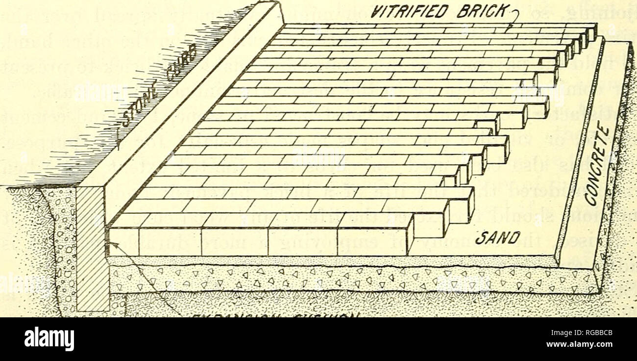 Sections of curbing hi-res stock photography and images - Alamy