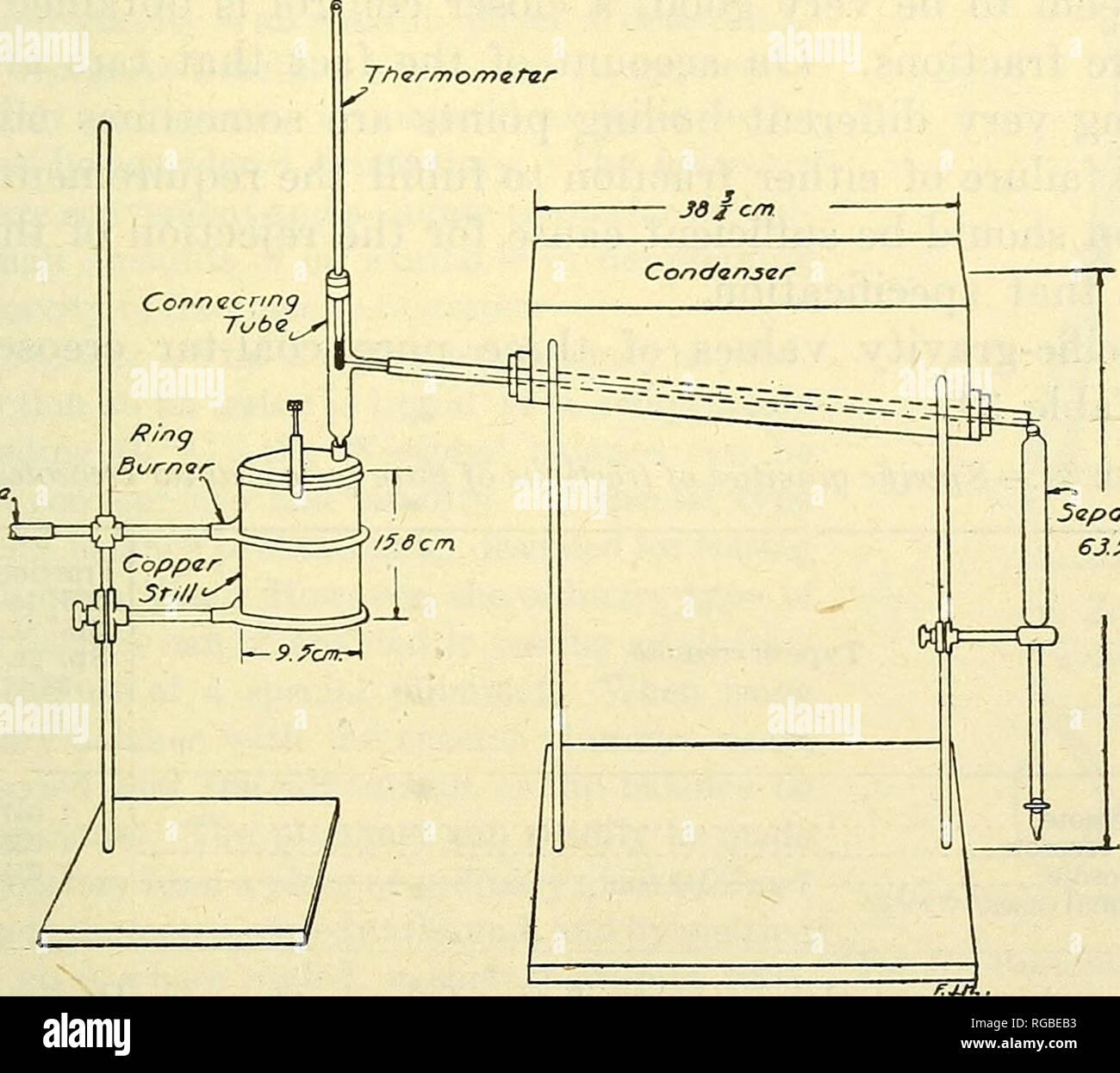 . Bulletin of the U.S. Department of Agriculture. Agriculture ...