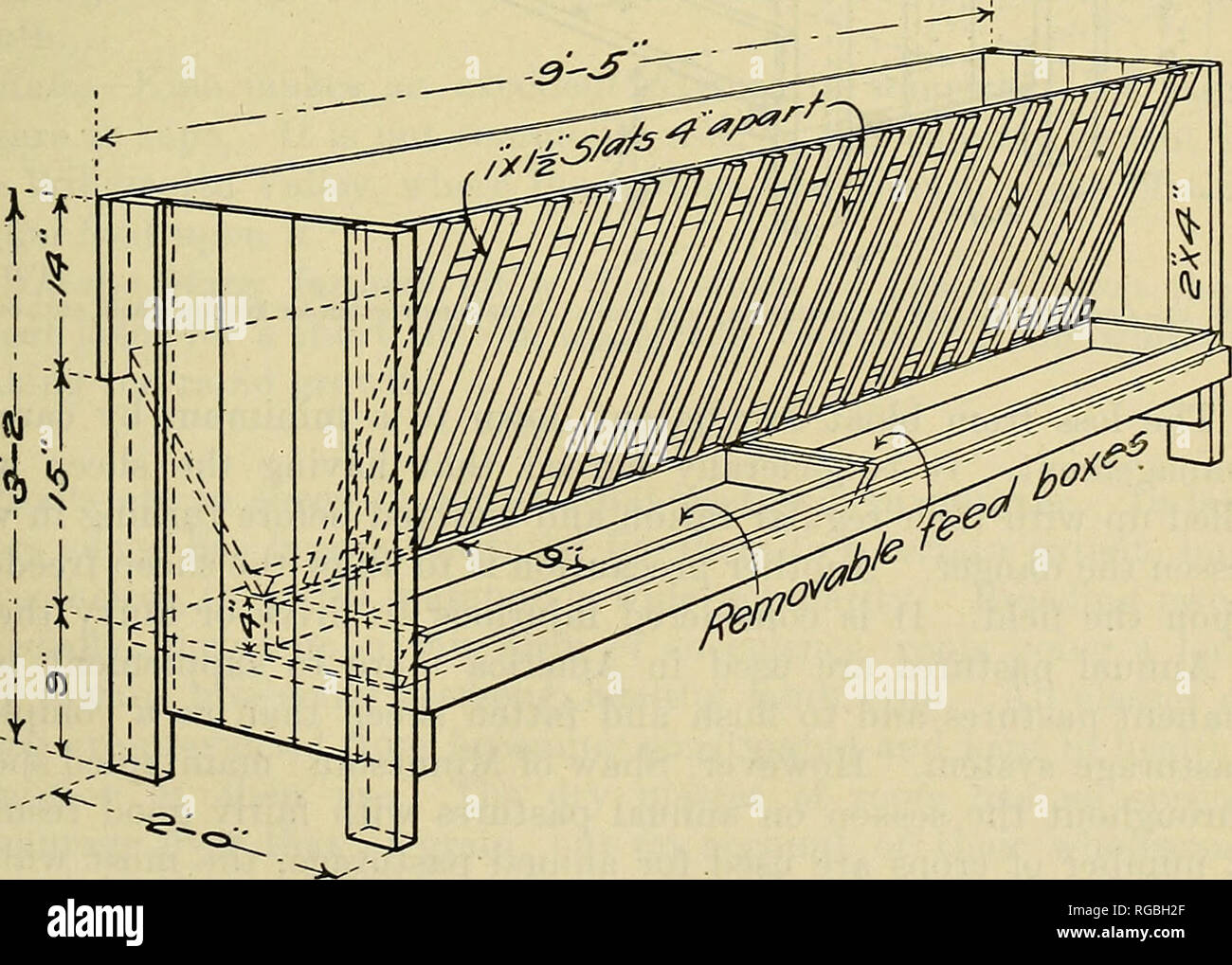 . Bulletin of the U.S. Department of Agriculture. Agriculture ...