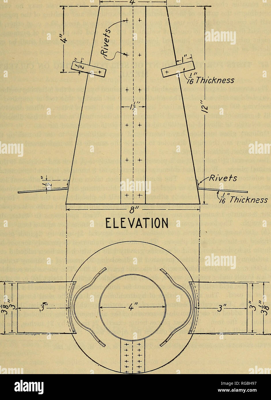 Slump test hi-res stock photography and images - Alamy