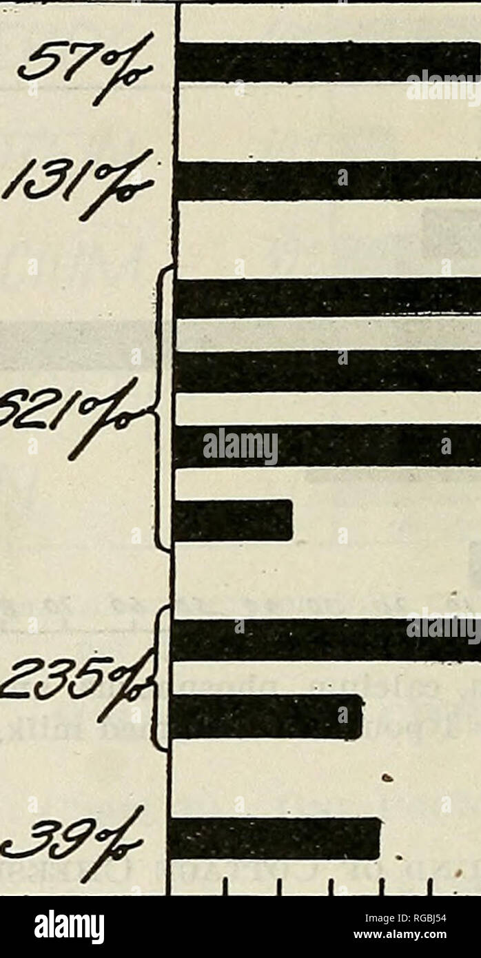 235 grams hi-res stock photography and images - Alamy