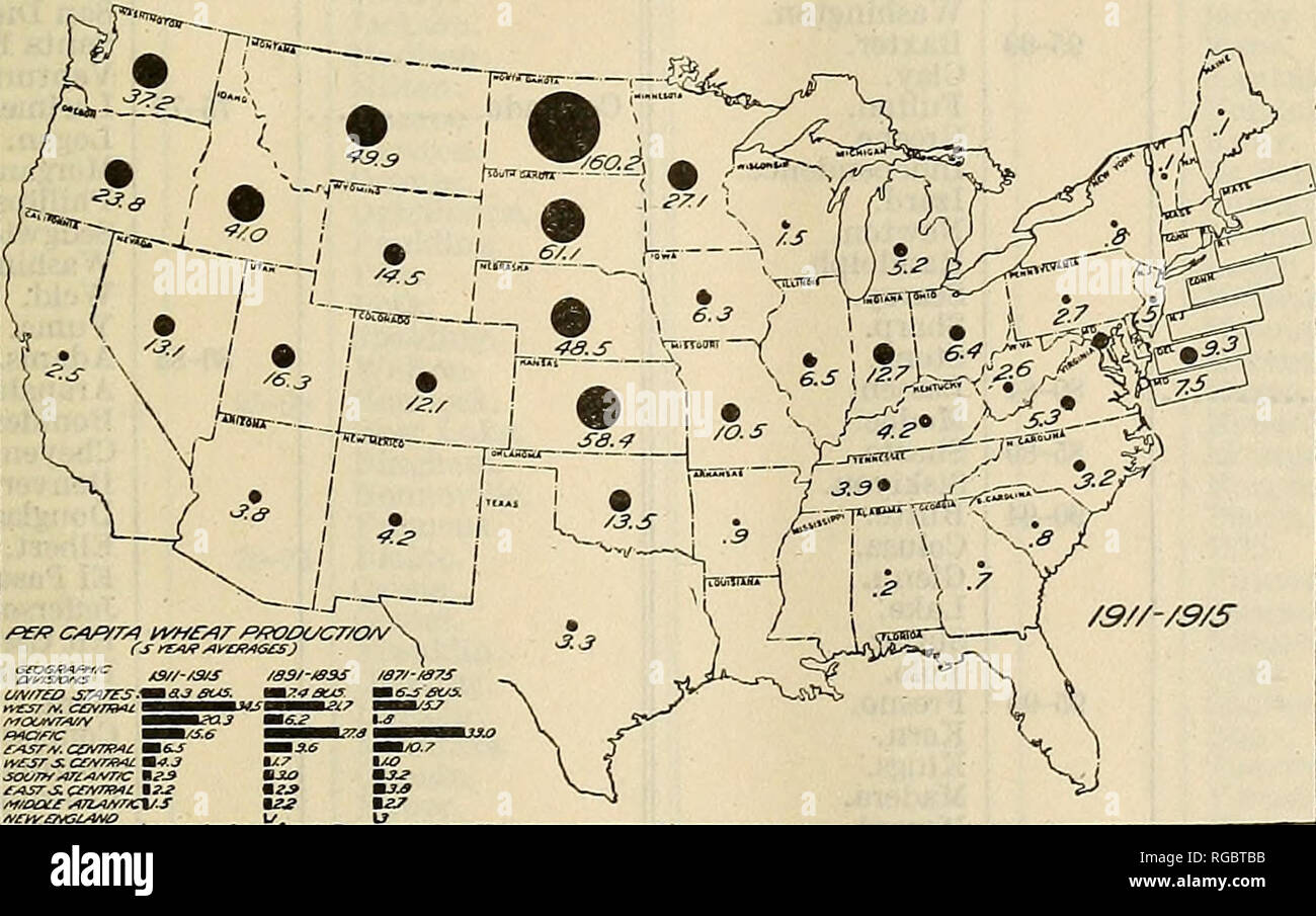 . Bulletin of the U.S. Department of Agriculture. Agriculture ...