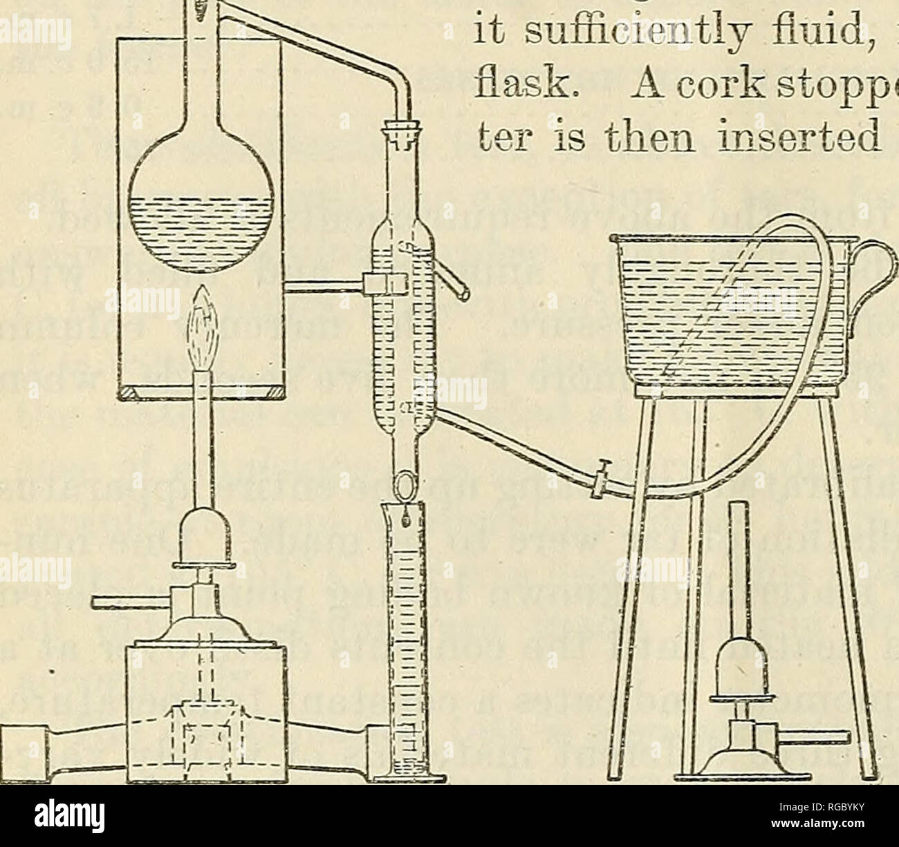 Distillation tests hi-res stock photography and images - Alamy