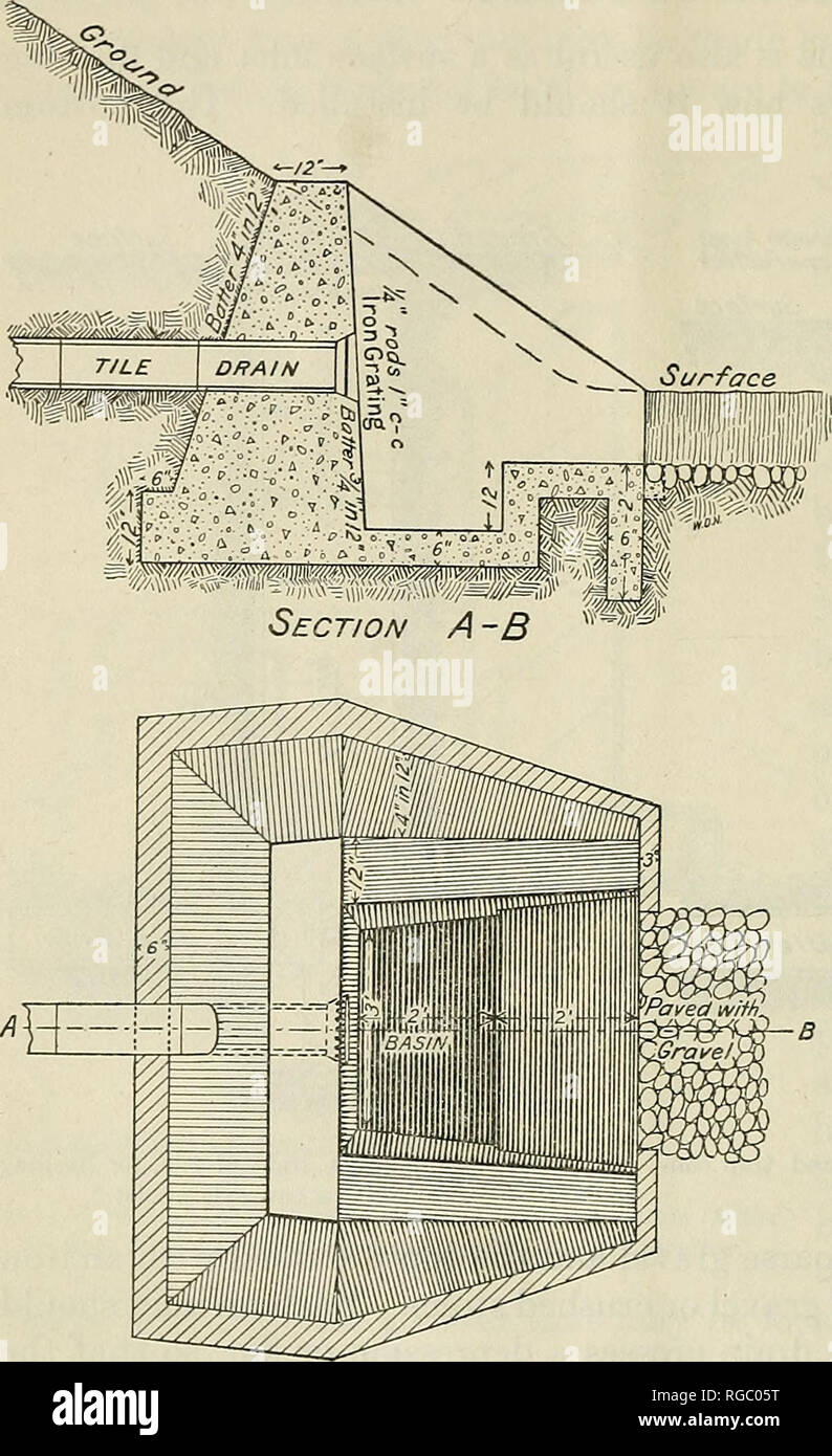 Concrete Bulkhead Diagram Watertight Bulkheads: Construction And