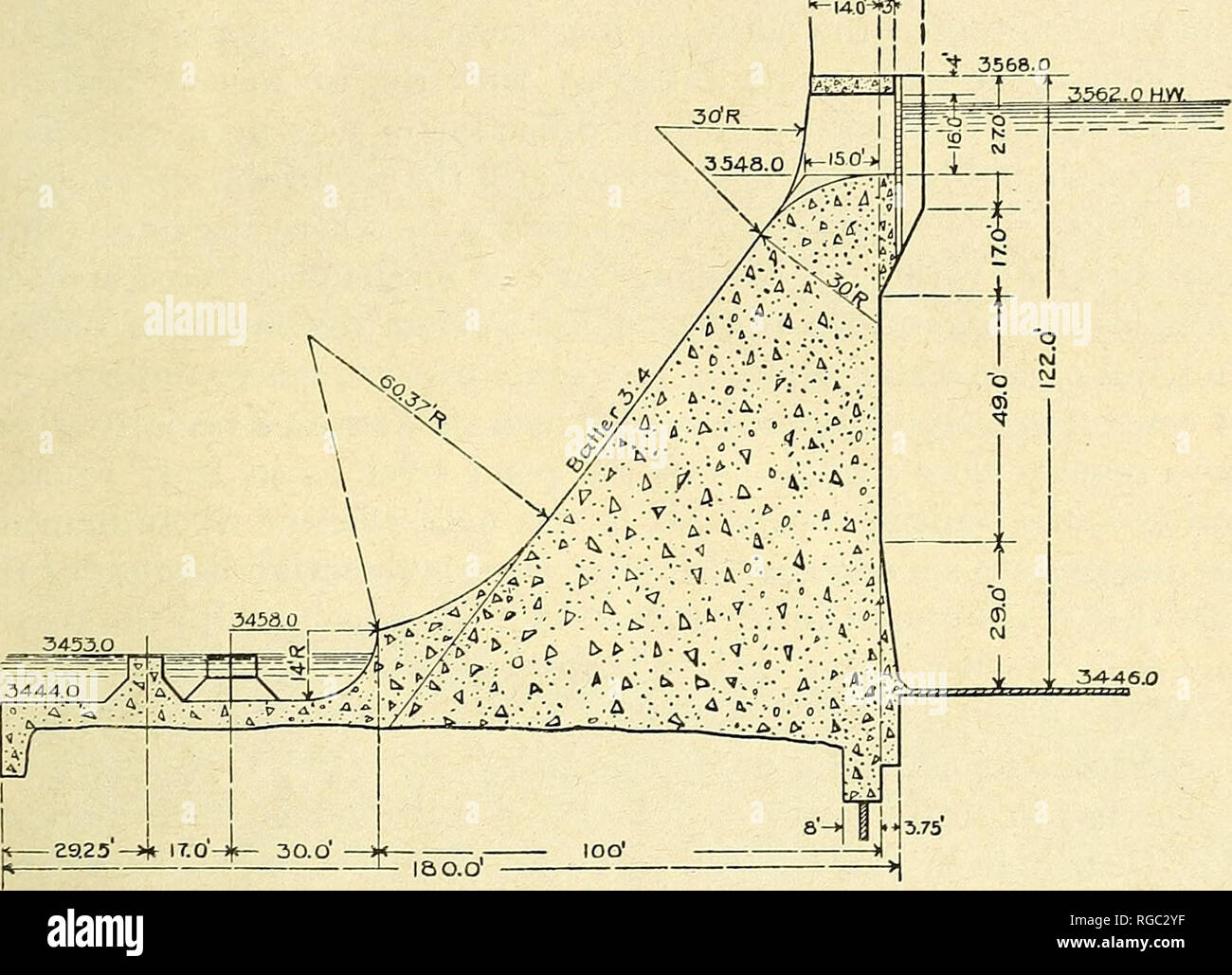 Ogee type hi-res stock photography and images - Alamy