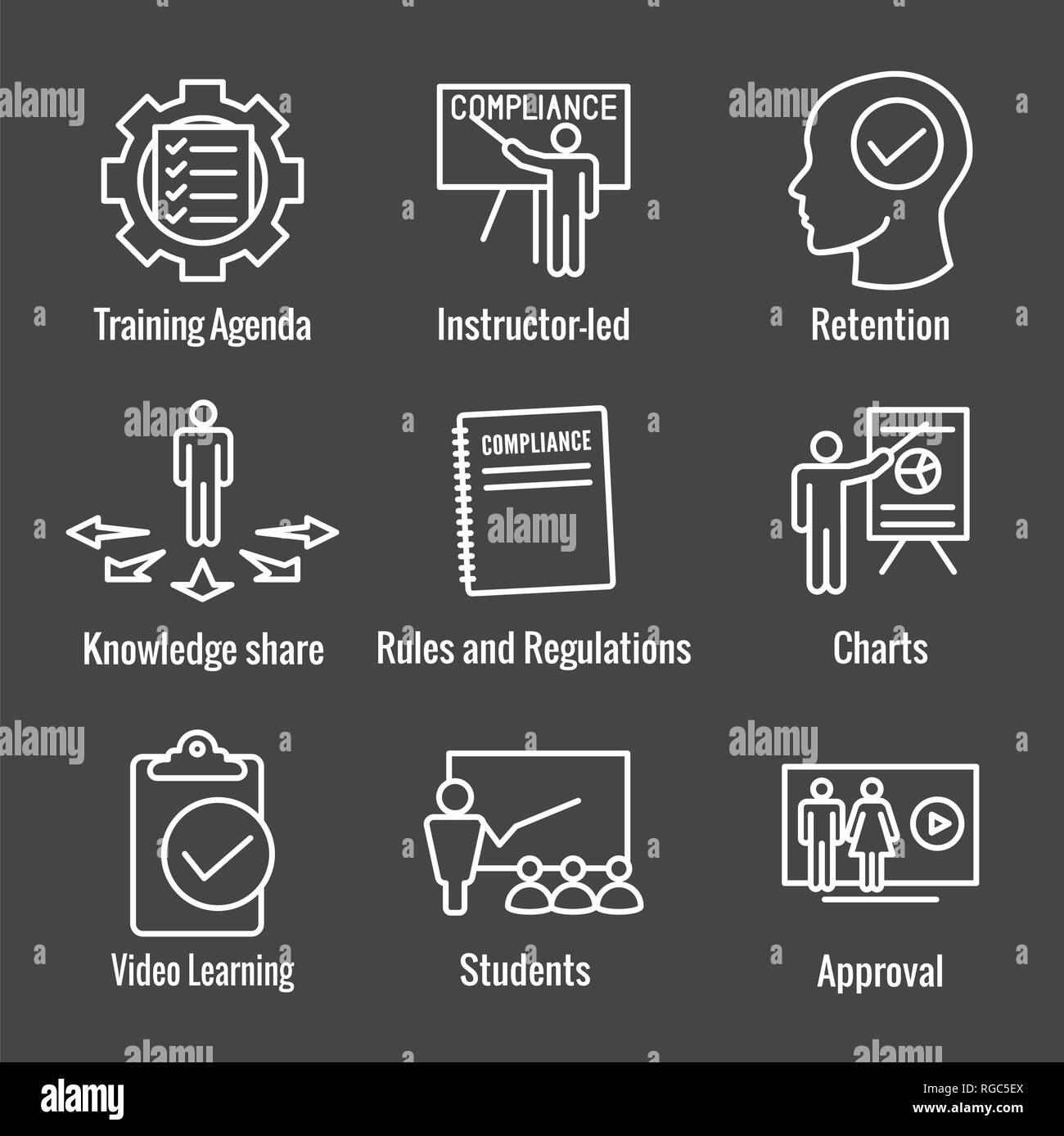 Compliance Instruction & Testing Icons with Instructor teaching Worker ...