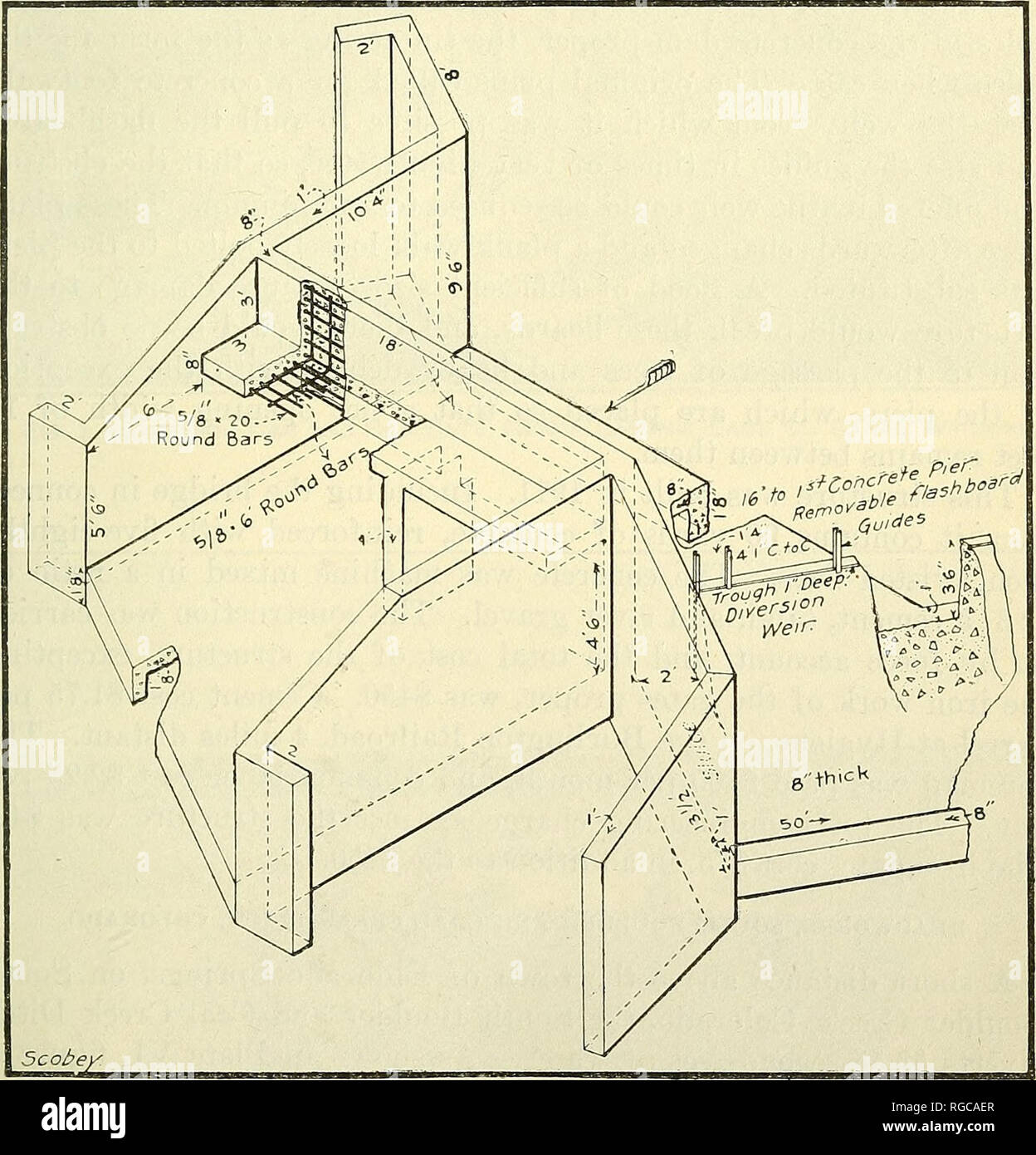 Cemented irrigation canal hi-res stock photography and images - Alamy