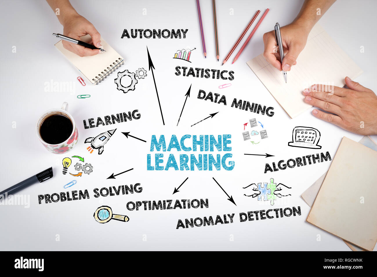 Machine Learning concept. Chart with keywords and icons Stock Photo - Alamy