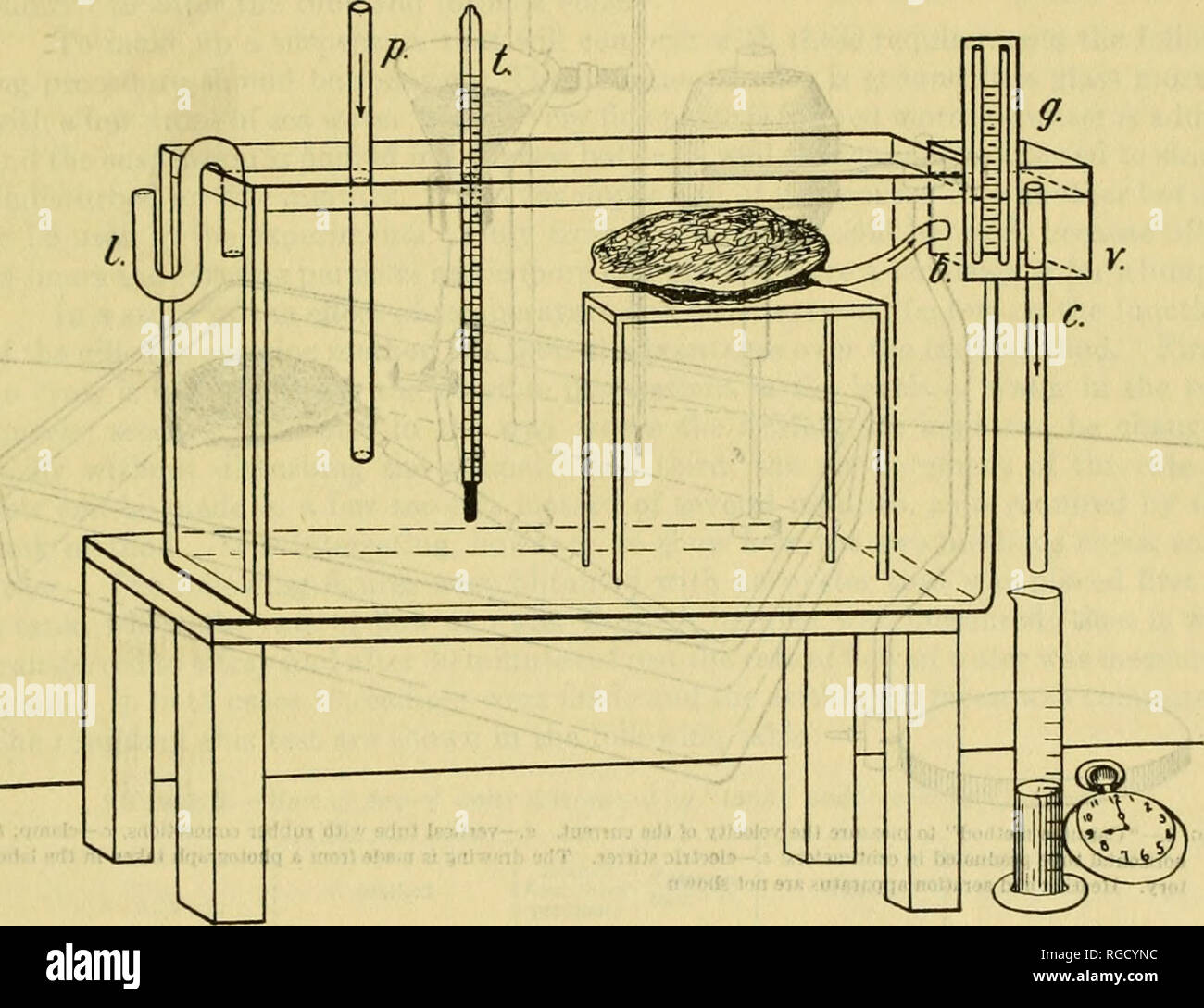 Hydrostatic equilibrium hi-res stock photography and images - Alamy