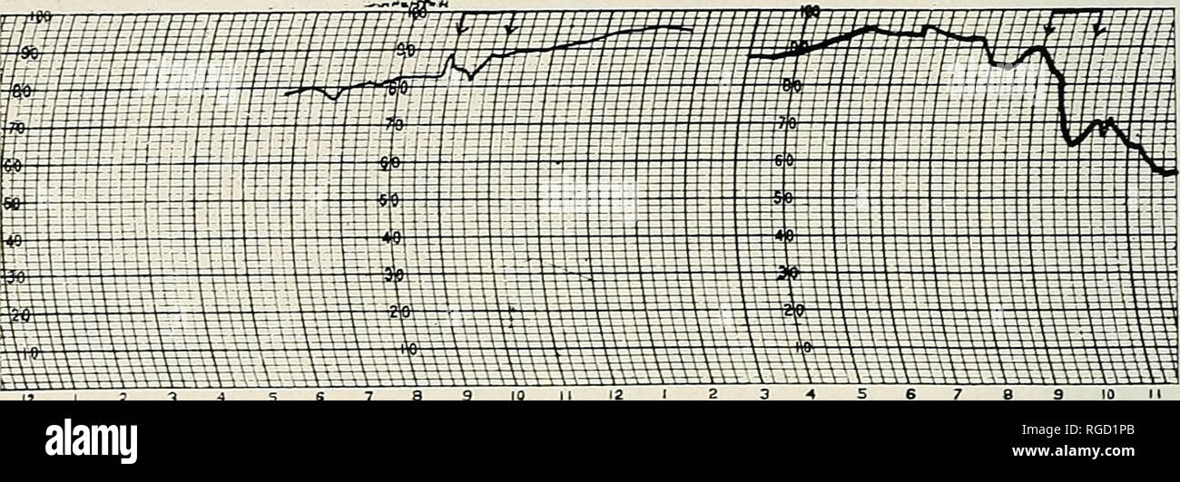 Hythergraph hi-res stock photography and images - Alamy