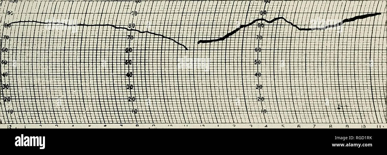 Hythergraph hi-res stock photography and images - Alamy