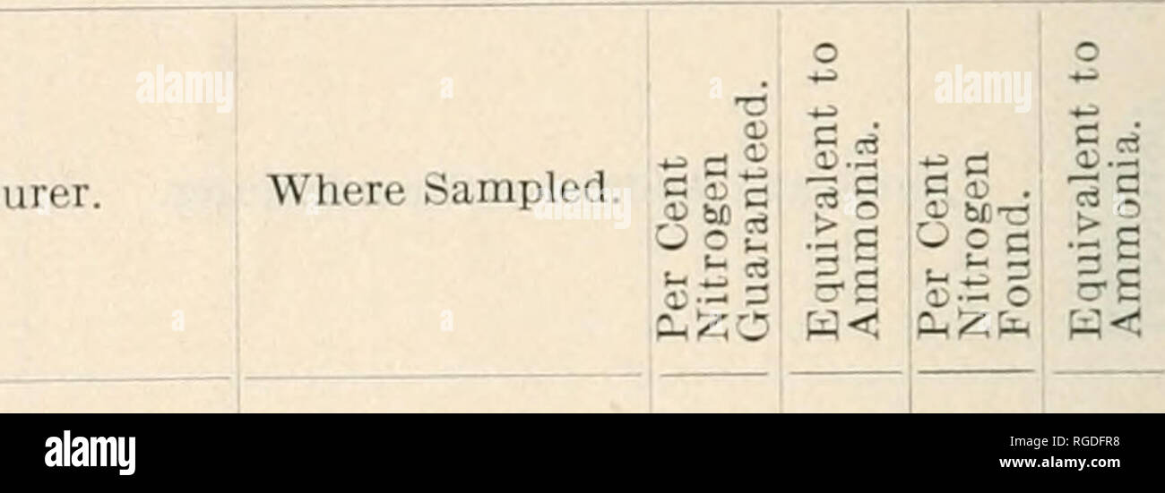 Fort barnwell hi-res stock photography and images - Alamy