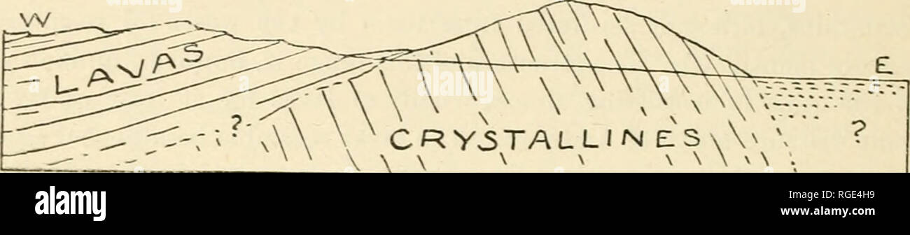 Monoclinal hi-res stock photography and images - Alamy