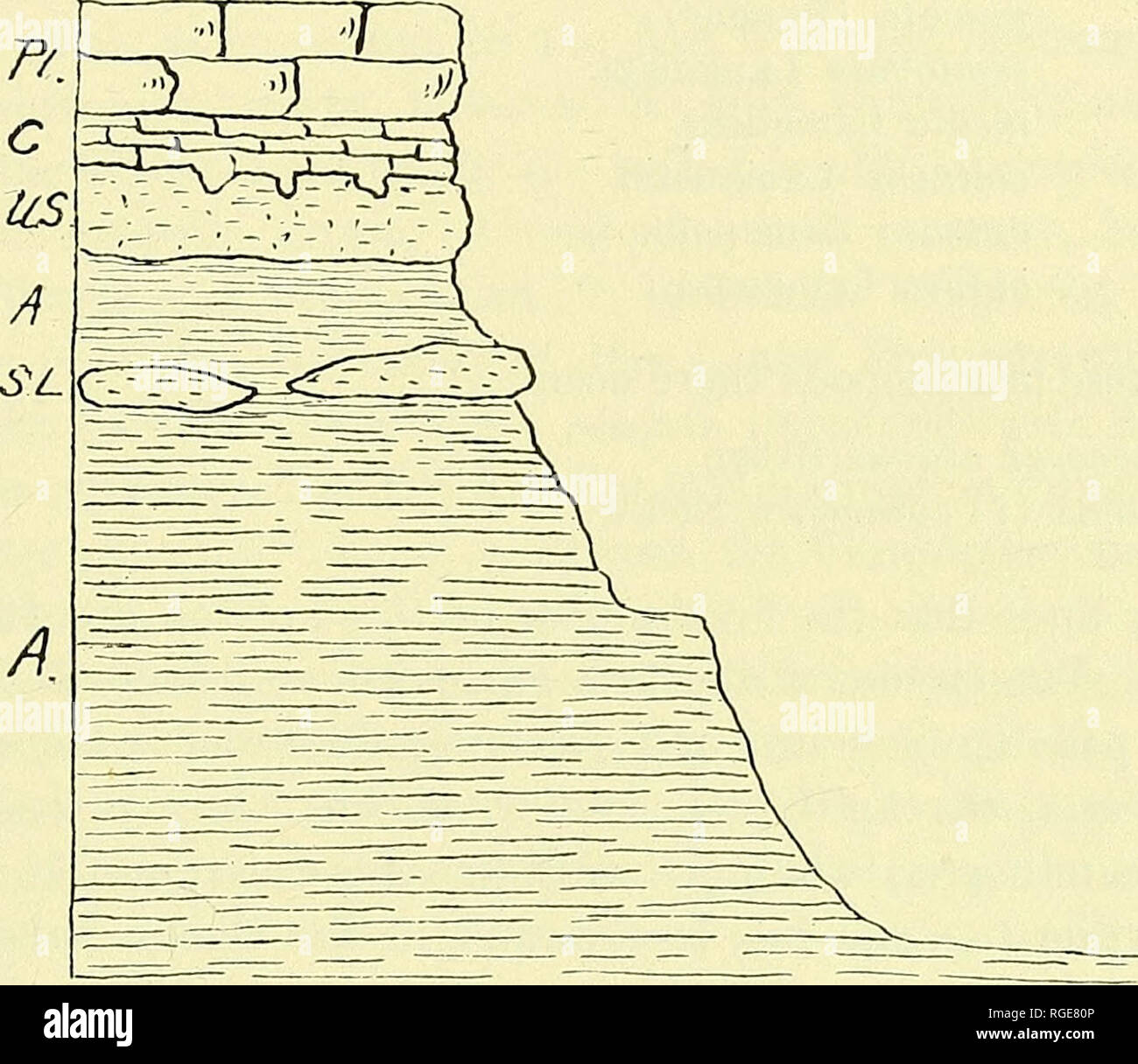 Obolus hi-res stock photography and images - Alamy