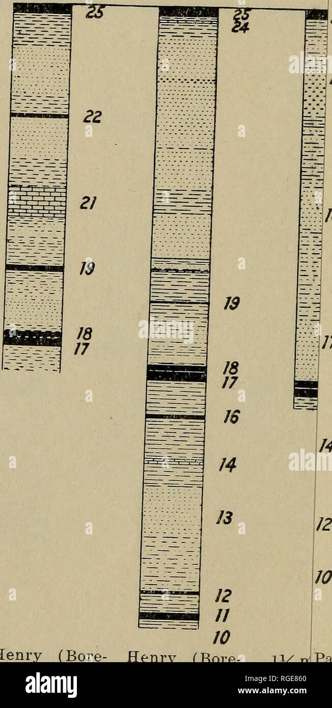 Upper freeport hi-res stock photography and images - Alamy