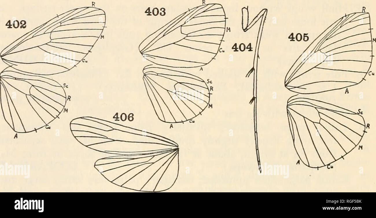 . Bulletin of the Museum of Comparative Zoology at Harvard College ...