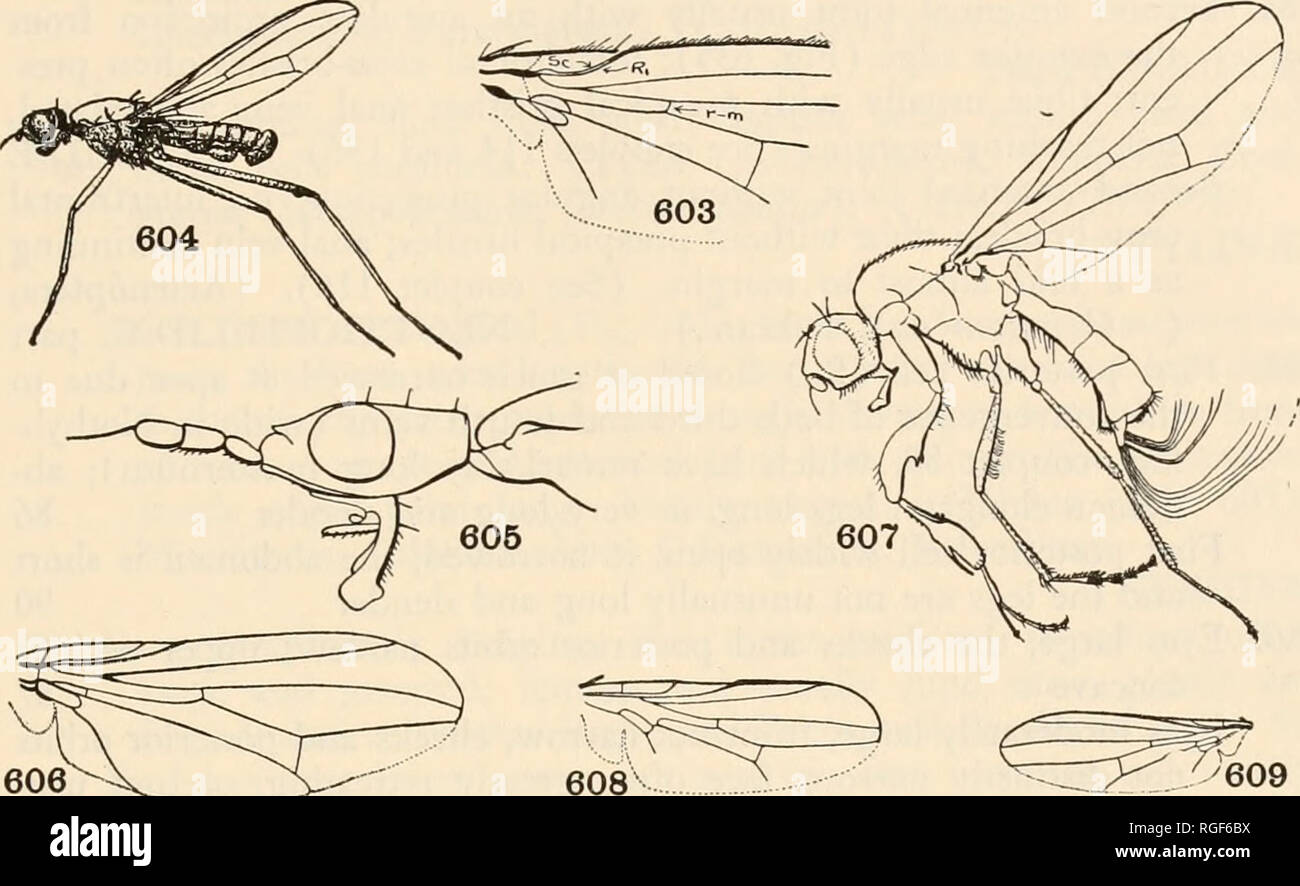 . Bulletin of the Museum of Comparative Zoology at Harvard College ...