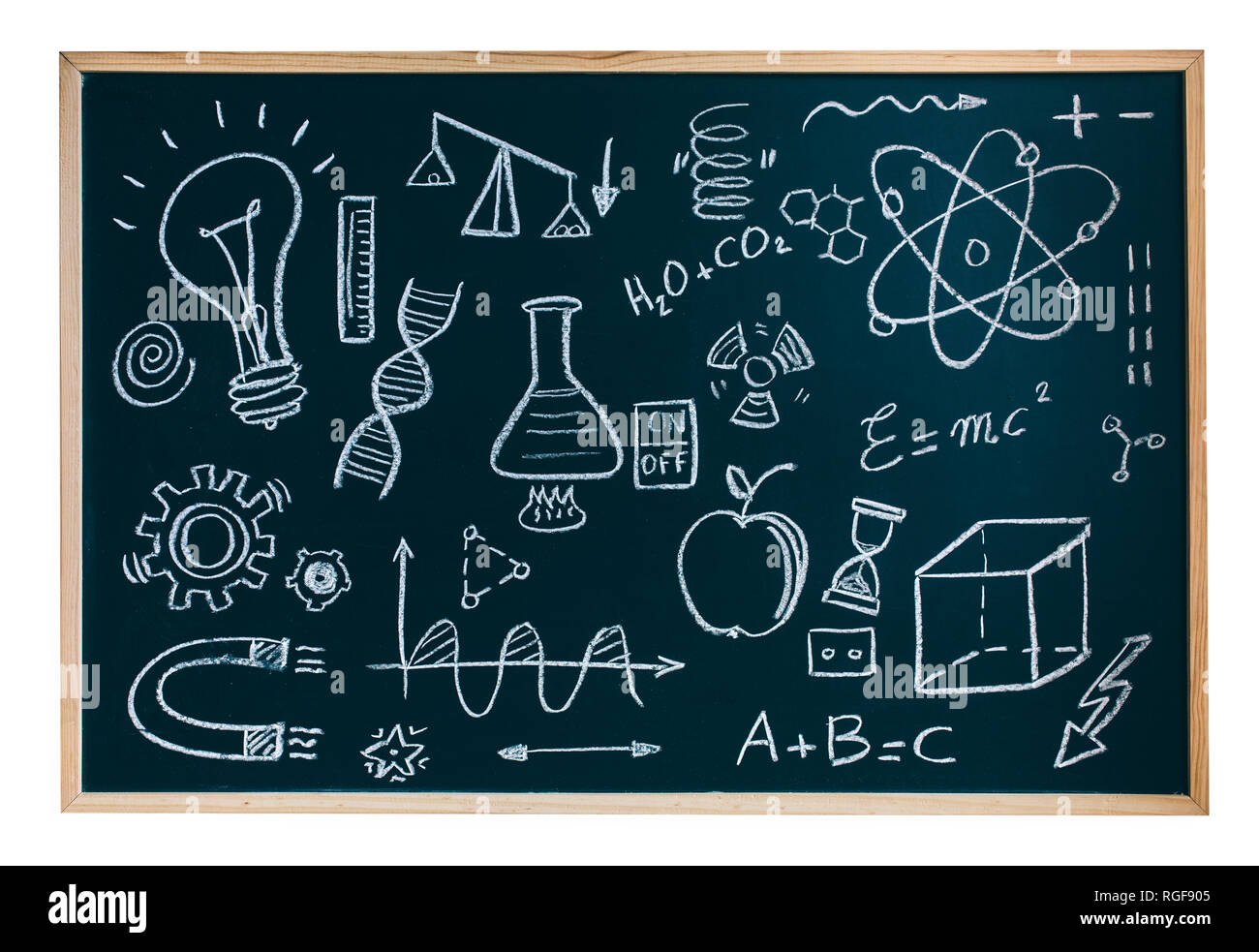 Symbols Of Knowledge And Wisdom