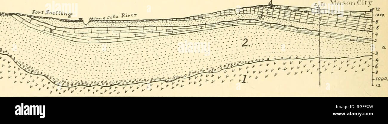 Iowa elevation map hi-res stock photography and images - Alamy