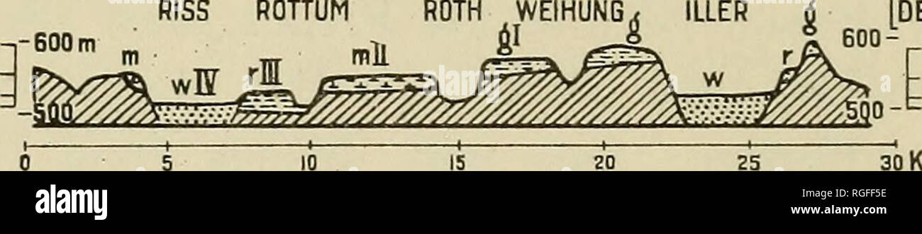 Neder valley hi-res stock photography and images - Alamy