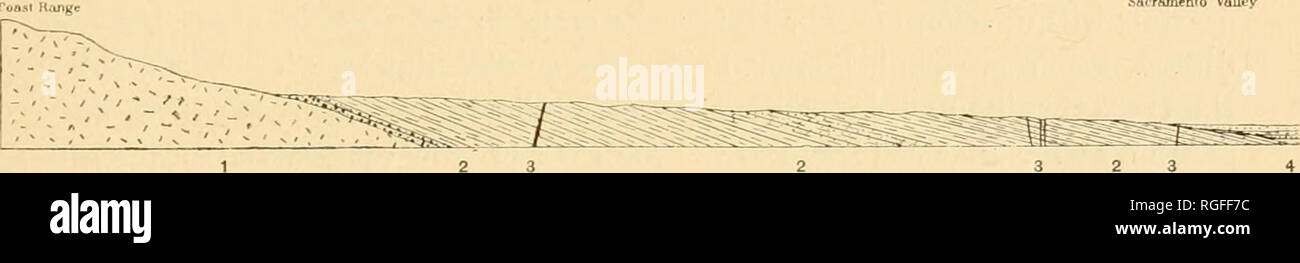 . Bulletin of the Geological Society of America. Geology; Geology ...
