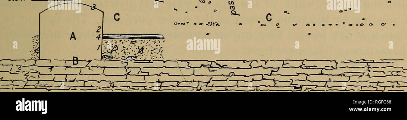 Loess texture hi-res stock photography and images - Alamy