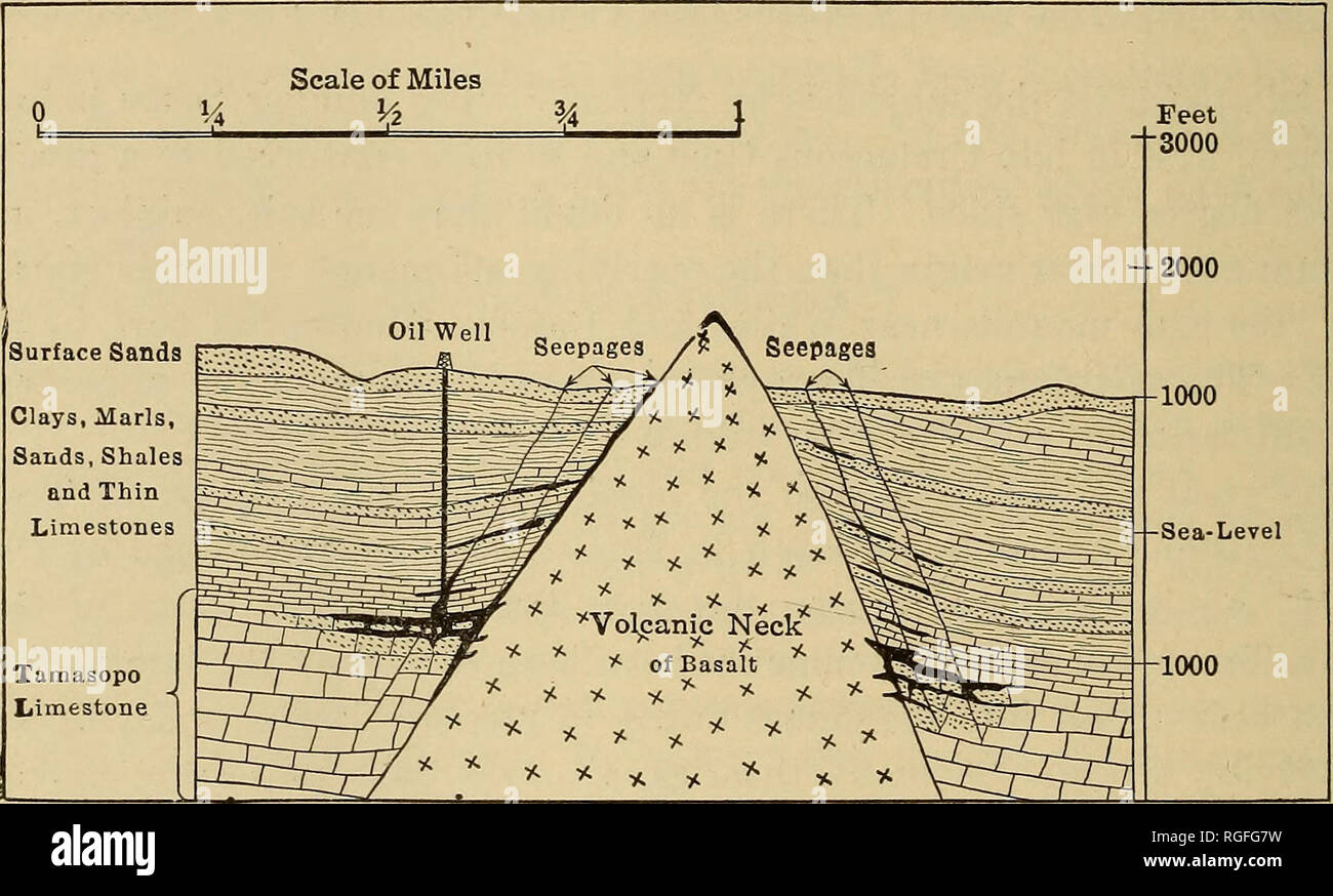 . Bulletin of the Geological Society of America. Geology. 586 p. G ...