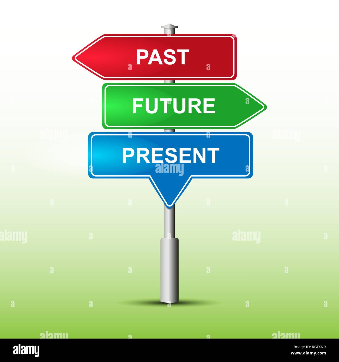 Future and past Stock Vector Images - Alamy