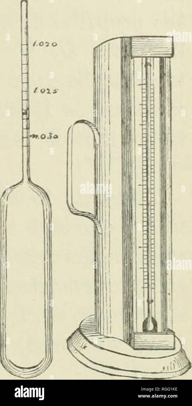 Aerometer hi-res stock photography and images - Alamy