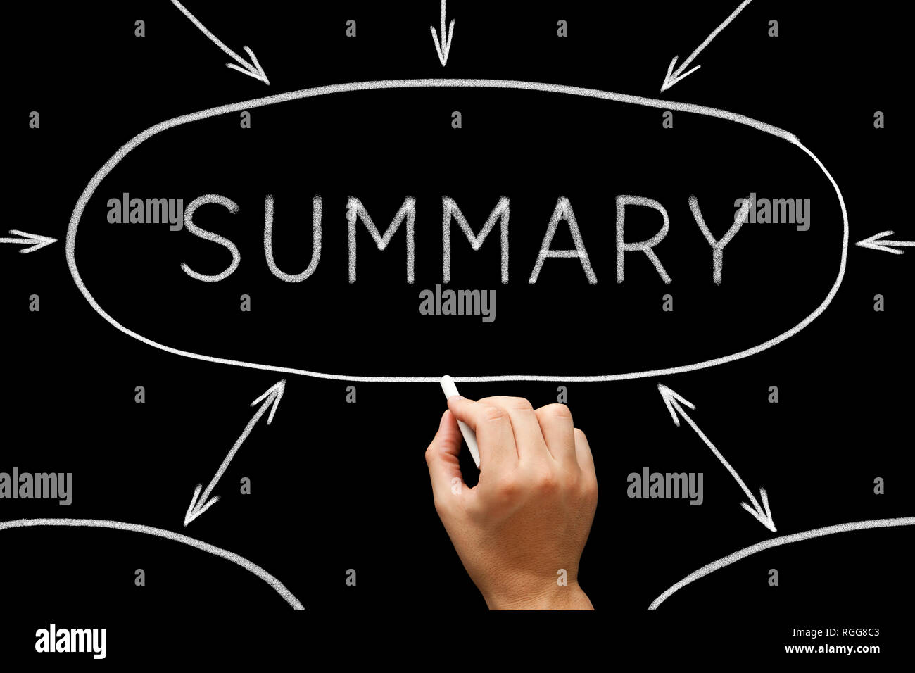 Hand drawing a Summary flow chart with white chalk on blackboard Stock ...