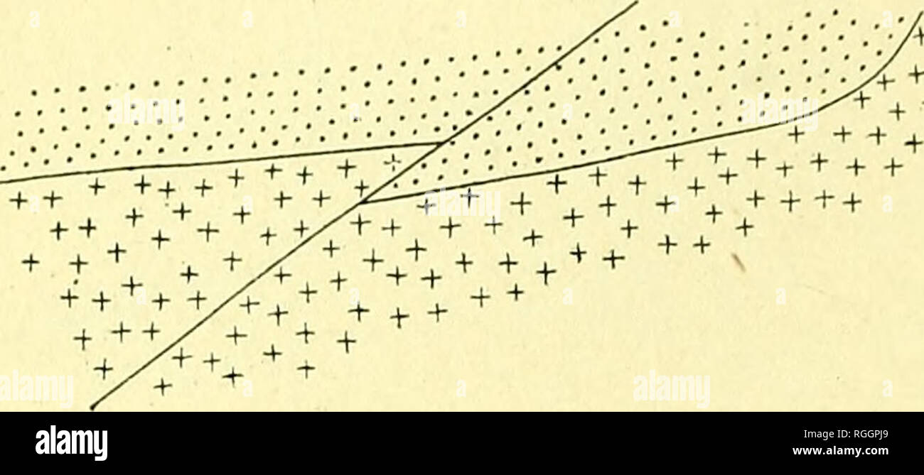 Overthrust fold hi-res stock photography and images - Alamy