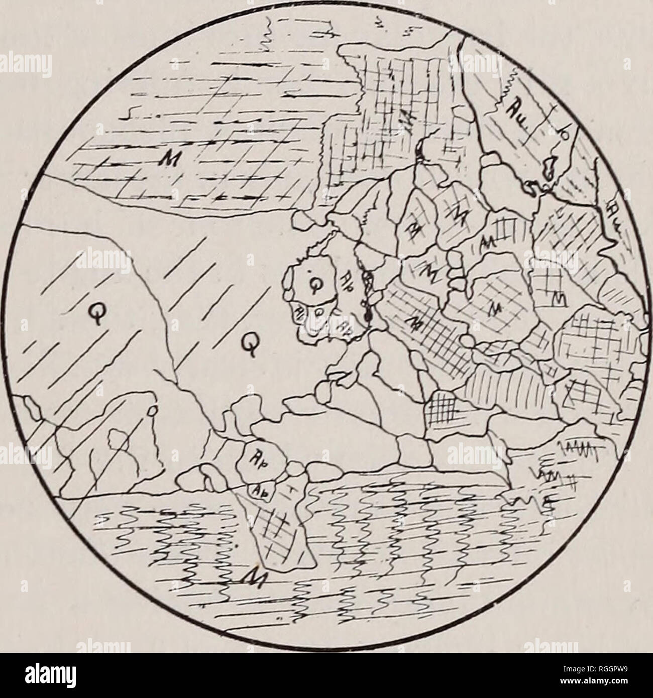 Pleochroic prisms hi-res stock photography and images - Alamy