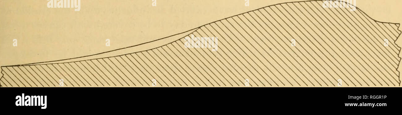 River erosion diagram hi-res stock photography and images - Alamy