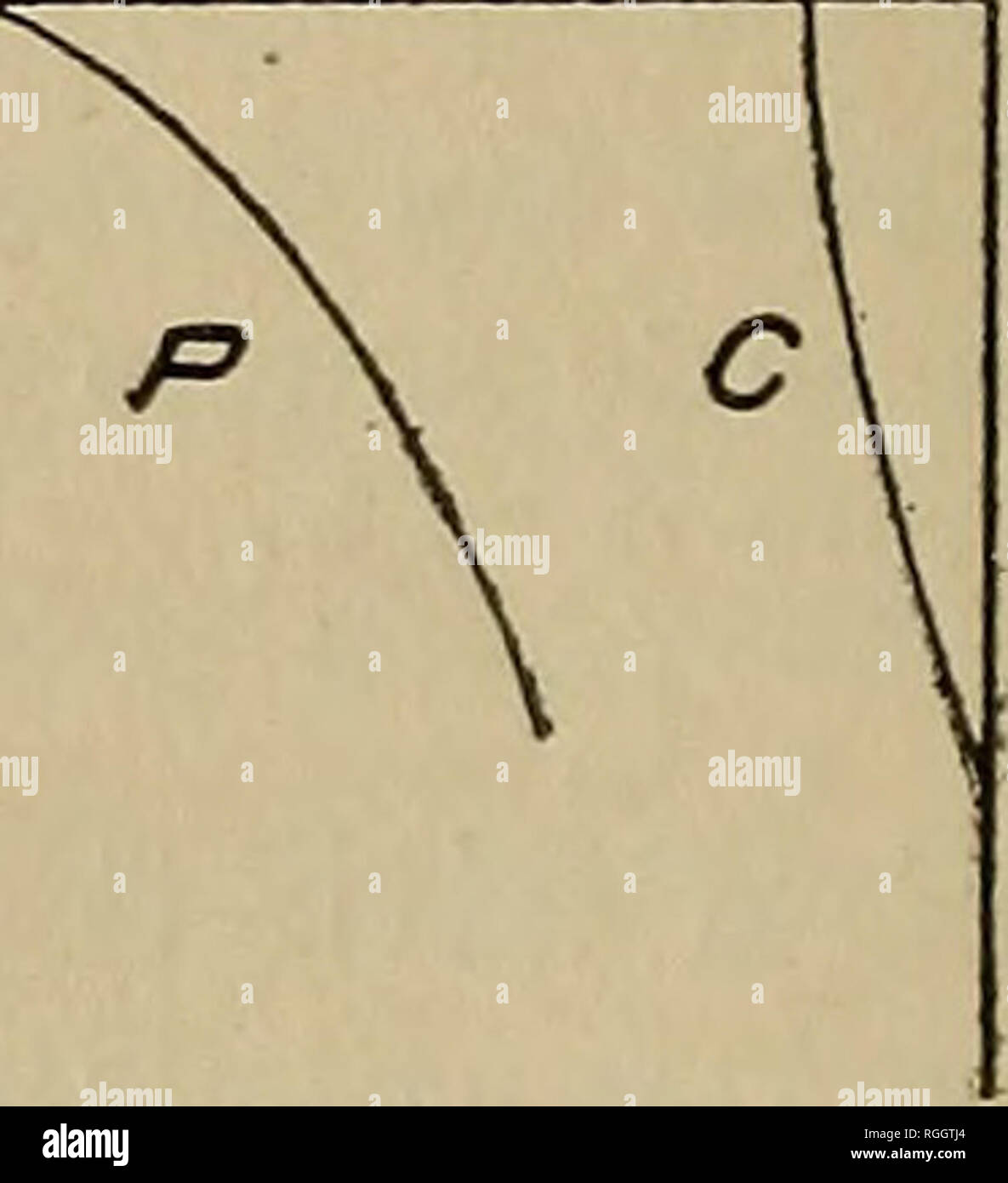 Horizontal gouge lines hi-res stock photography and images - Alamy