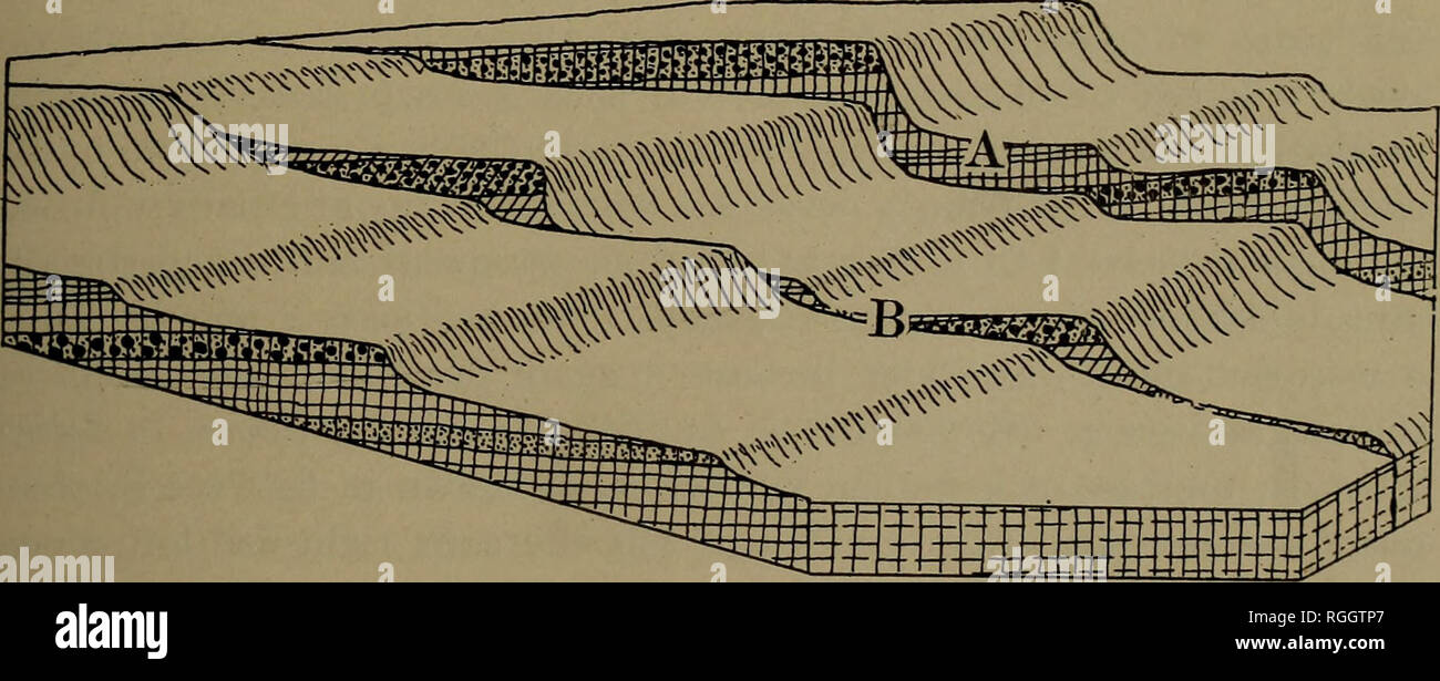 Uplifted Block High Resolution Stock Photography and Images - Alamy