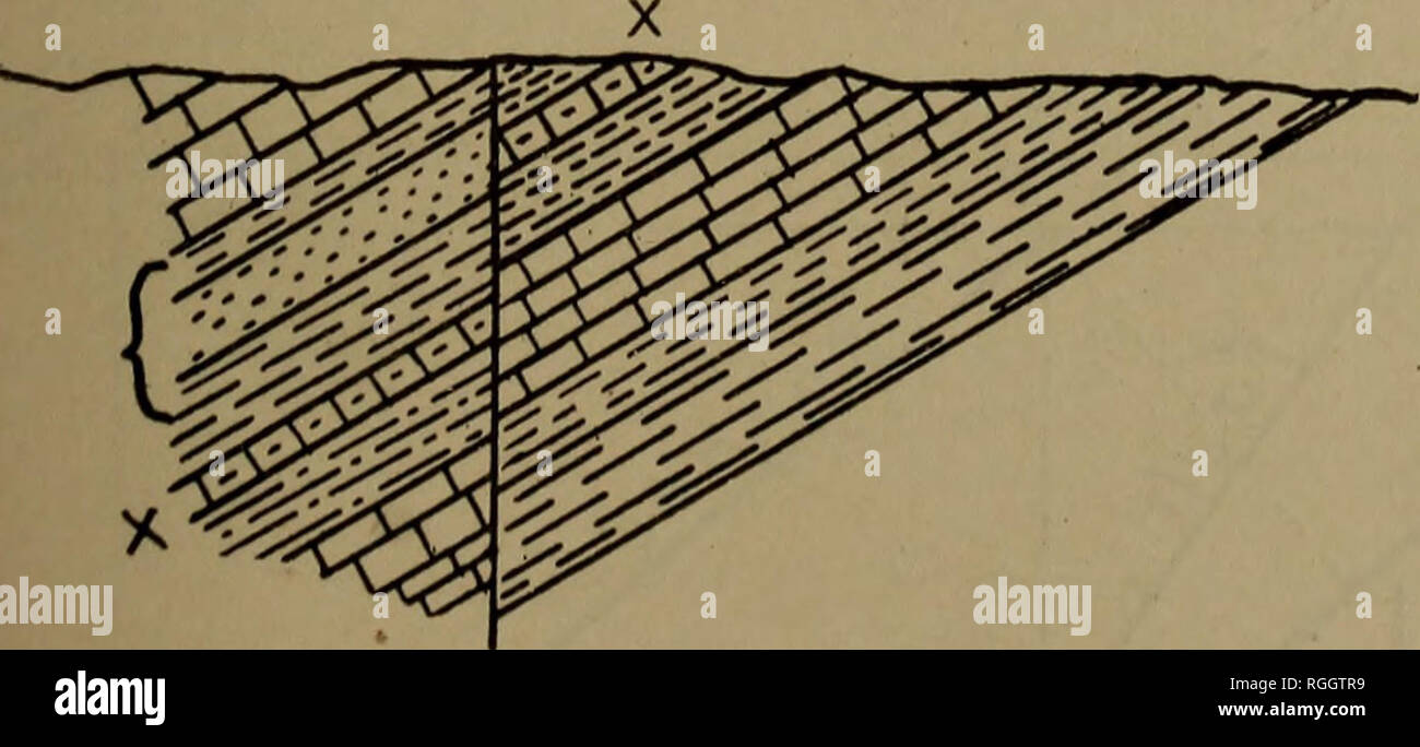 . Bulletin of the Geological Society of America. Geology. Figure 13 ...